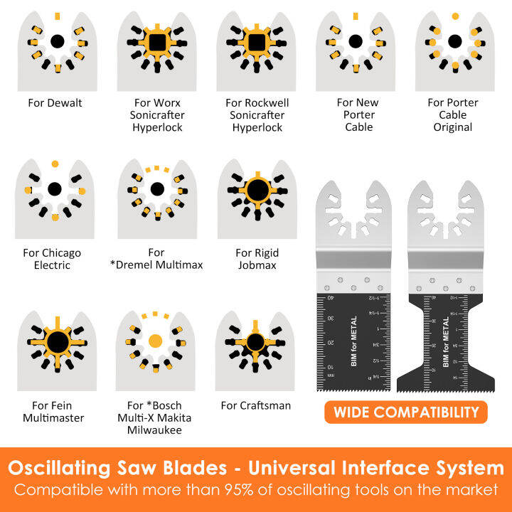 GUFUZI Oscillating Saw Blades 12Pcs Oscillating Saw Blades Set ...