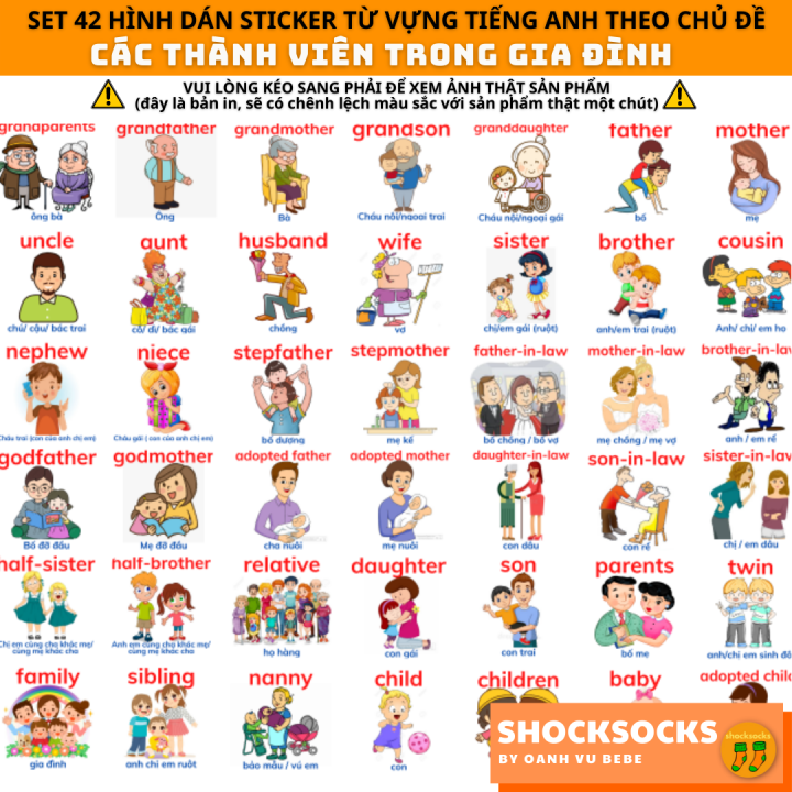 🔥 42 HÌNH DÁN STICKER TỪ VỰNG TIẾNG ANH - CHỦ ĐỀ CÁC THÀNH VIÊN TRONG GIA ĐÌNH 🔥 | Lazada.vn