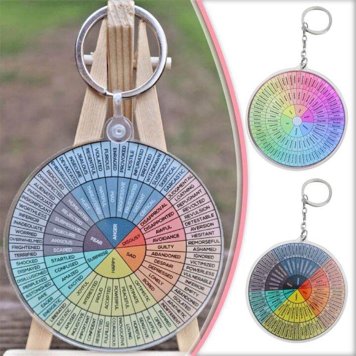 Feelings Wheel Keychain Emotional Wheel Chart Key Holder For Keychain ...