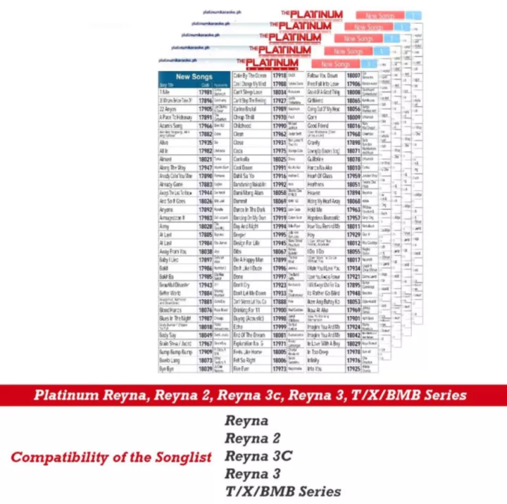 The Platinum DVD/Karaoke Complete Songlist Only for Reyna, Reyna 2, Reyna 3c, Reyna 3, Reyna 4 ...