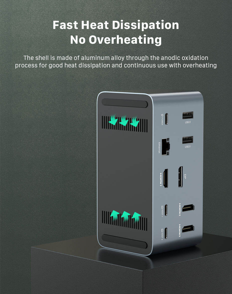 CABLETIME USB Docking Station HUB USB C ถึง4K HDMI DP RJ45 1000Mbps PD ...