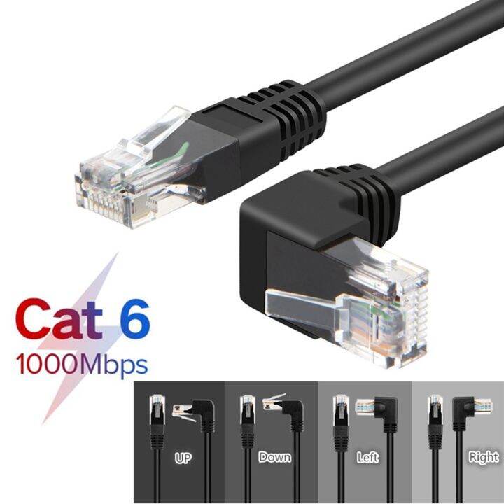 RJ45 cable 26AWG CAT6 UTP Side Angled L Shape RJ45 Patch Cord Shape ...