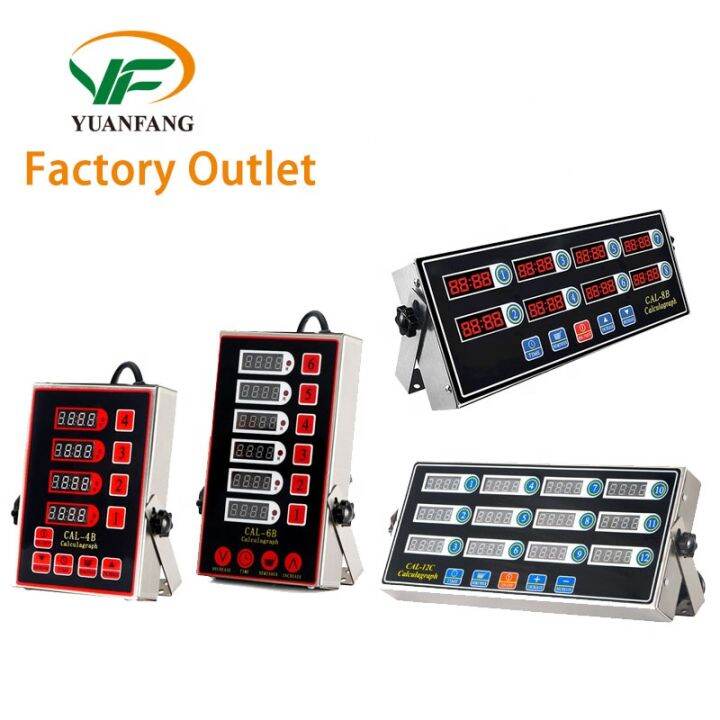 Factory outlet 46812 Channel Commercial Burger Calculagraph Pizza dog ...