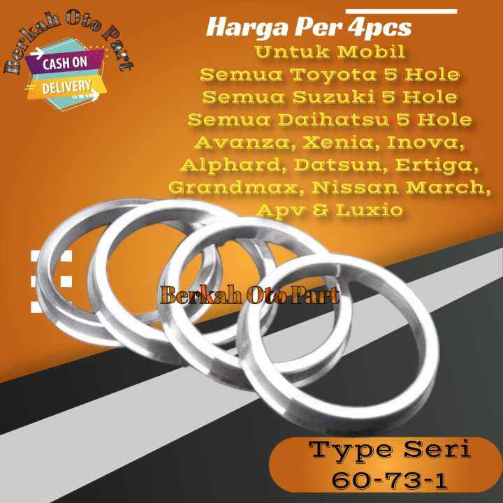 Center Ring Velg Mobil (4 Pcs) 60-73.1 Avanza, Xenia, Inova, Alphard ...