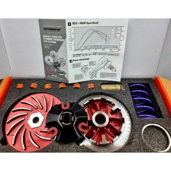 PITSBIKE Thunder CVT System Pulley set V4 NMAX NMAX155 V1 RACING ...