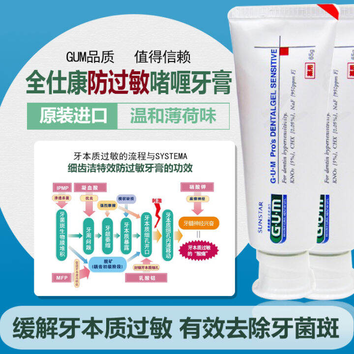 GUM hypoallergenic toothpaste imported from Japan is a mild gel for ...