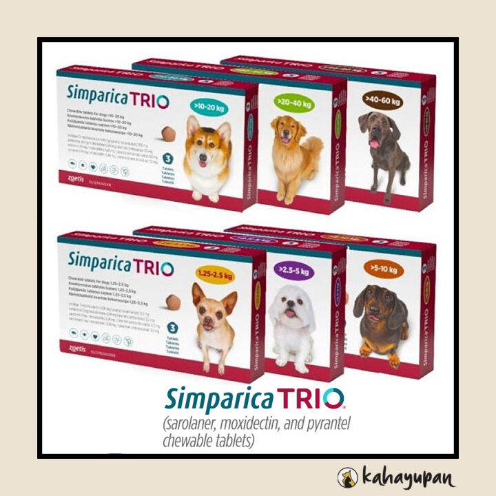 Simparica TRIO Anti Tick, Flea, Mange, Heartworm and Dewormer for Dogs | Lazada PH