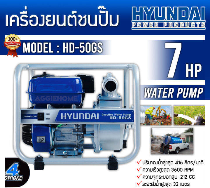 HYUNDAI เครื่องยนต์ชนปั๊ม รุุ่น HD-50GS 7แรงม้า ท่อออก 2X2นิ้ว เบนซิน ...