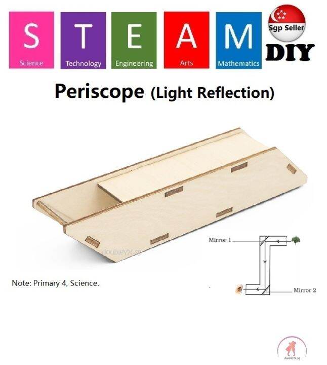 STEM DIY for Kids Educational Science Toy - DIY Periscope Science Toys ...