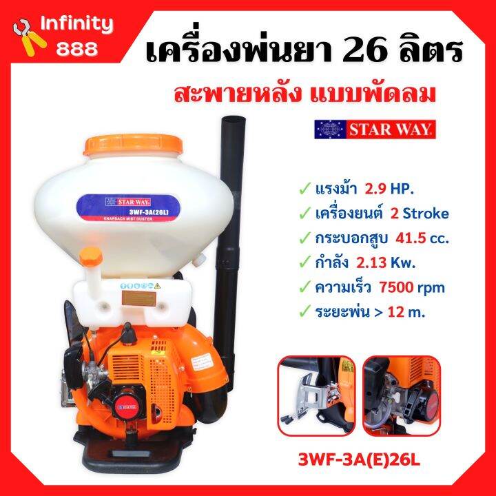 เครื่องพ่นยา-เมล็ดพันธุ์ พ่นปุ๋ย สะพายหลัง แบบพัดลม 26 ลิตร STARWAY รุ่น 3WF-3A(E)26L ถอดเปลี่ยน ...
