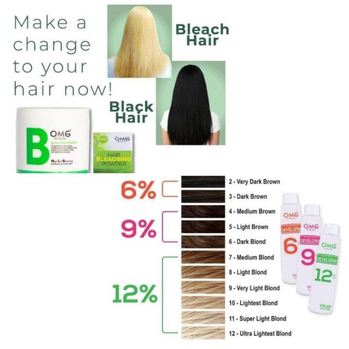 OMG Bleaching Powder and Developer/Oxidizer | Lazada PH