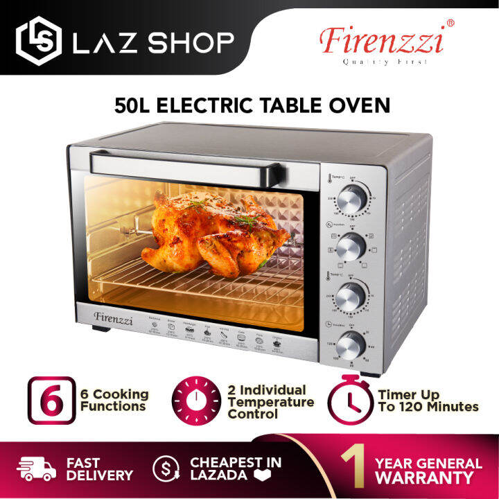 Firenzzi 50L Stainless Steel Professional Counter Top Oven TO-4050 SS ...