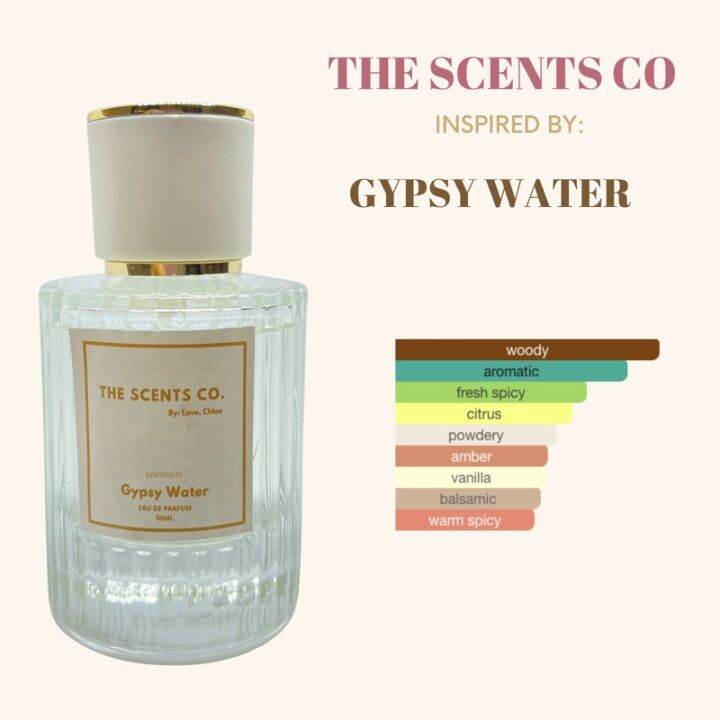 【COD】Hot TSC Byredo Gypsy Water Inspired Perfume | Lazada PH