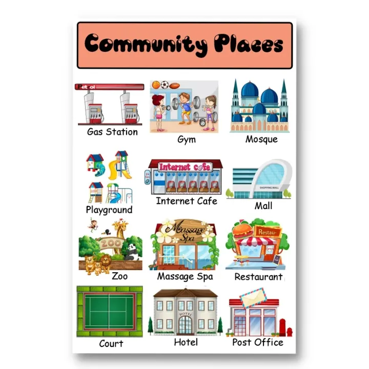Community Places For Kids