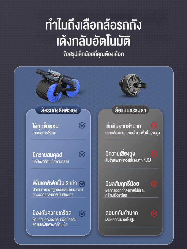 CAMP ล้อออกกำลังกาย พร้อมที่วางโทรศัพท ล้อบริหารหน้าท้อง Automatic ...
