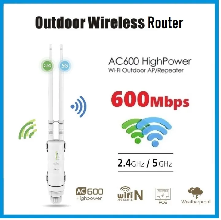 600Mbps Access Point Wifi 2.4G+5G Dual Band Router AP High power and ...