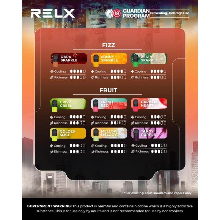 RELX PRO POD INFINITY/ESSENTIAL/ARTISAN/INFINITY PLUS | Lazada PH