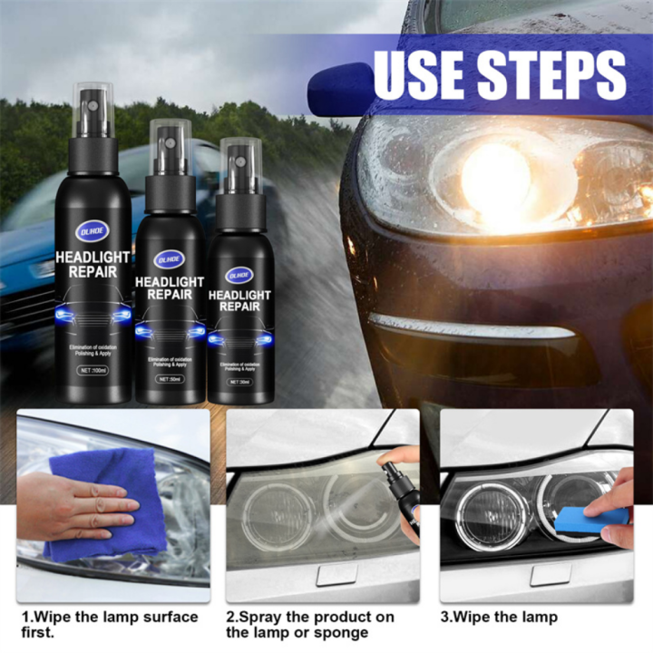 【CW】Car Headlight Repair Spray Auto Light Cover Scratches Polishing ...