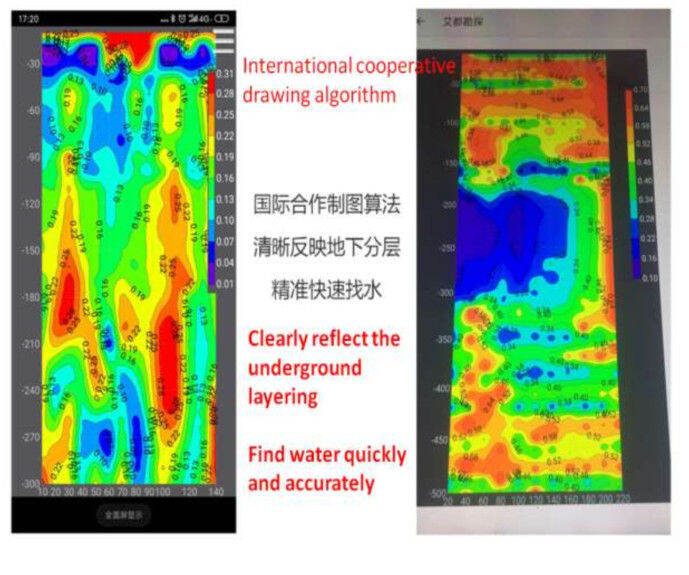 ALAT GEOLISTRIK ADMT -300HT ALAT DETEKSI SUMBER AIR PAKAI HANDPHONE ...