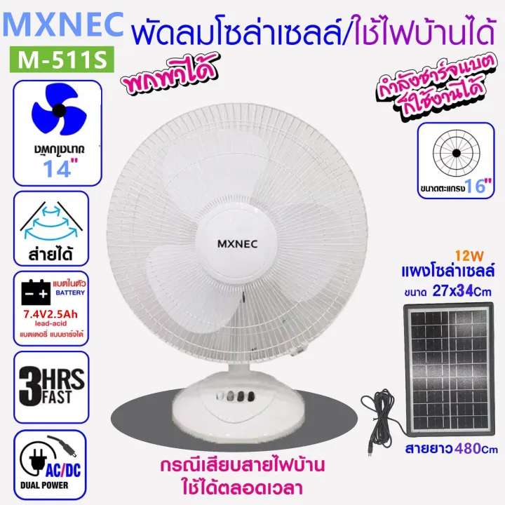 SKG /MXNEC พัดลมโซล่าเซลล์/ใช้ไฟบ้านได้ รุ่น SK-125L/M511S สีขาว , พัดลมพกพา พัดลมพกพาชาตไฟ พัด ...