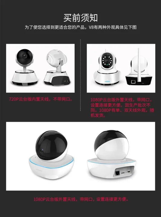 loosafe wifi camera | Lazada PH