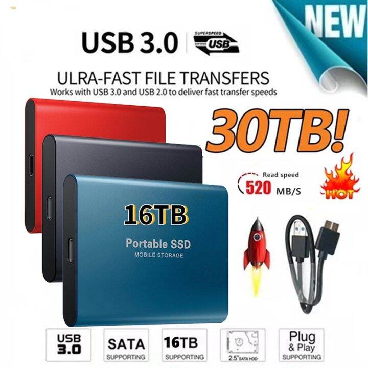 【CW】 2023 High-speed External State Hard Drive 500GB 1TB 2TB 4TB 8TB USB3.1 16TB Disk for Laptop ...