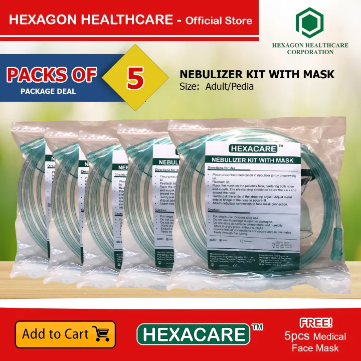 NEB02B5L - Nebulizer Kit w/ Mask (HEXACARE) PEDIA Size, Bundle of 5 ...