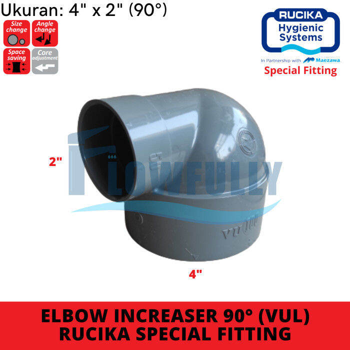 ELBOW INCREASER 90 4 x 2 INCH RUCIKA VUL KNEE OVERLOOP VLOK REDUCER | Lazada Indonesia
