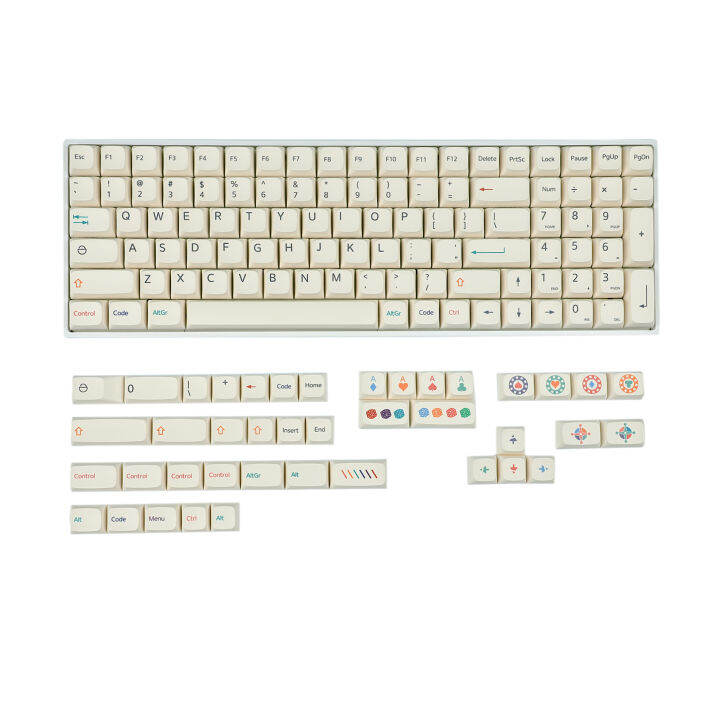 Lasvegas Keycaps 186 Key PBT ZDA Similar to XDA Keycap Dye Sub Poker ...