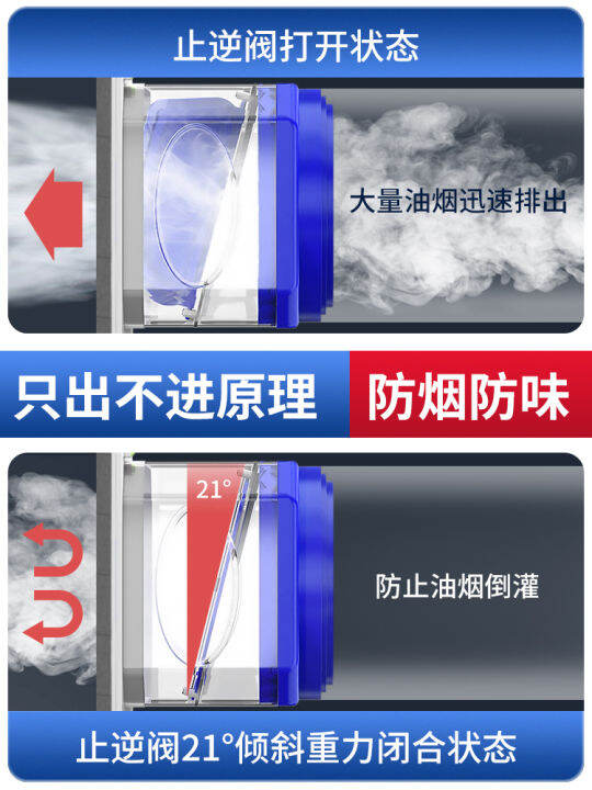 Non-return valve Smoke extractor flue non-return valve Kitchen-specific ...