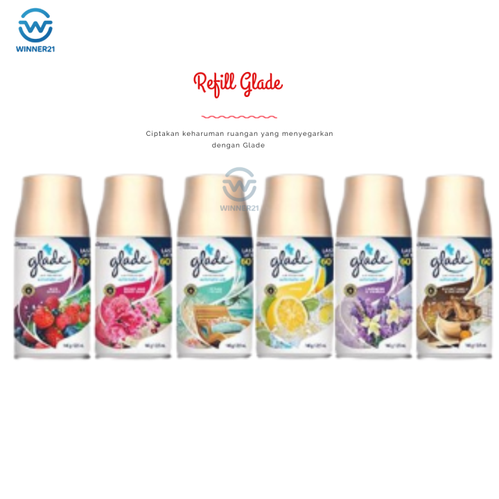 GLADE Automatic Refill Pengharum Ruangan Otomatis Refil AEROSOL Spray ...