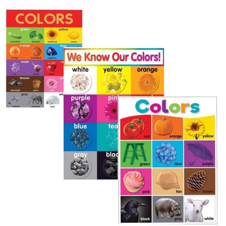 Laminated Colors Charts for Kids, Learners and Educators, Colorful ...