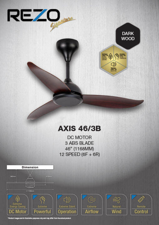 REZO CEILING FAN AXIS 46 DC MOTOR | Lazada
