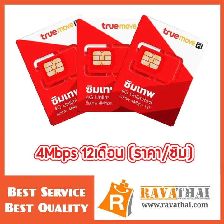 ซิมเทพ ซิมทรูมูฟเอช 4Mbps ไม่จำกัด ไม่ลดสปีด 1ปี (12เดือน) ซิมเน็ตไม่อั้น TrueMove H 4G 4Mbps ...
