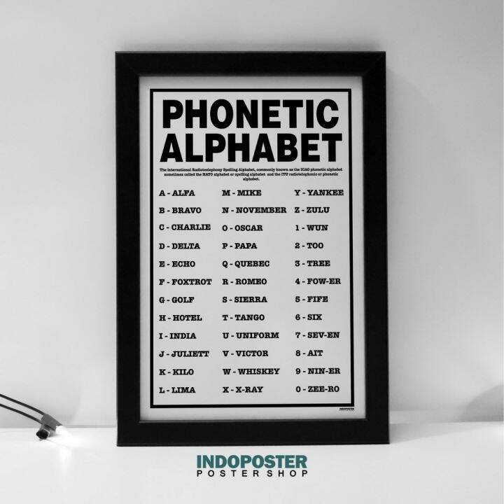 POSTER HIASAN DINDING PHONETIC ALPHABET A2 60X40CM | Lazada Indonesia