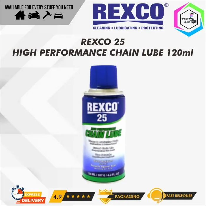 REXCO Pelumas Rantai High Performance Chain Lube 120ml | Lazada Indonesia