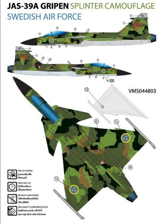 1/72 รูปลอกสำหรับติดโมเดลเครื่องบิน Jas 39 Gripen ทอ. สวีเดน | Lazada.co.th
