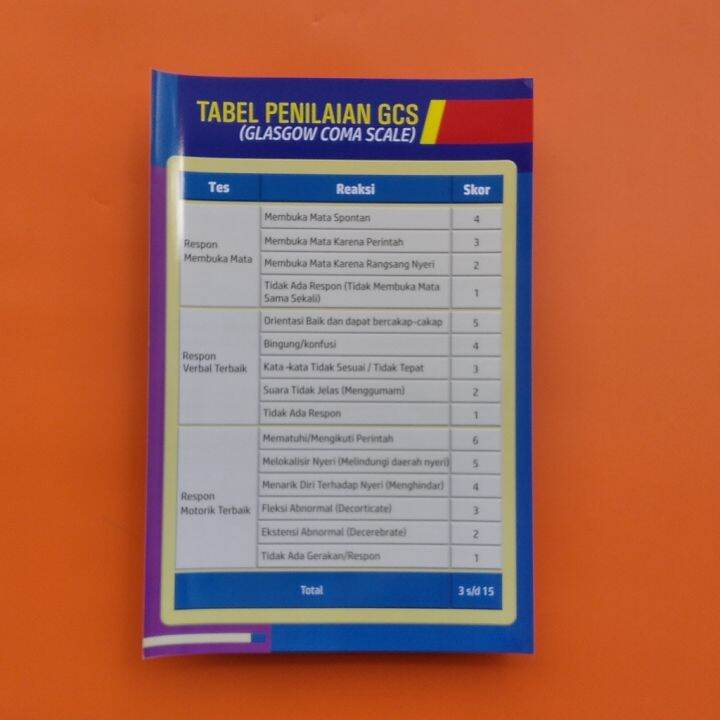 Poster Tabel GCS - Poster Tabel Glasgow Coma Scale | Lazada Indonesia