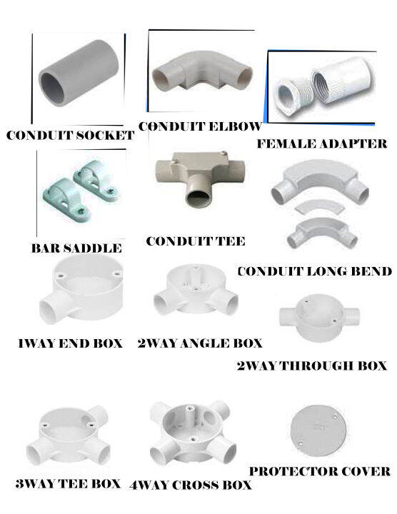20MM 3/4" 25MM 1" PVC CONDUIT BOX FITTING ~ ELBOW /TEE /LONG BEND/CROSS ...