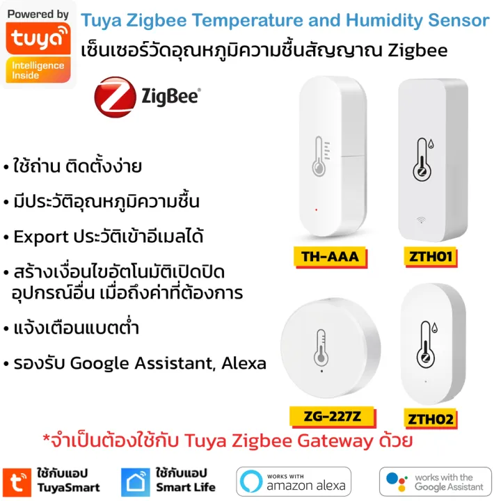 Tuya Zigbee Temperature and Humidity Sensor (ZXZTH-02 / ZC-W1) เซ็นเซอร์วัดอุณหภูมิและความชื้น ...