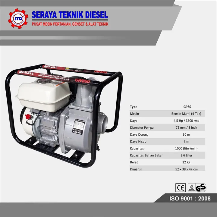 POMPA ALKON 3 INCH EXCEL HONDA ORIGINAL / POMPA AIR SAWAH BENSIN HONDA ...