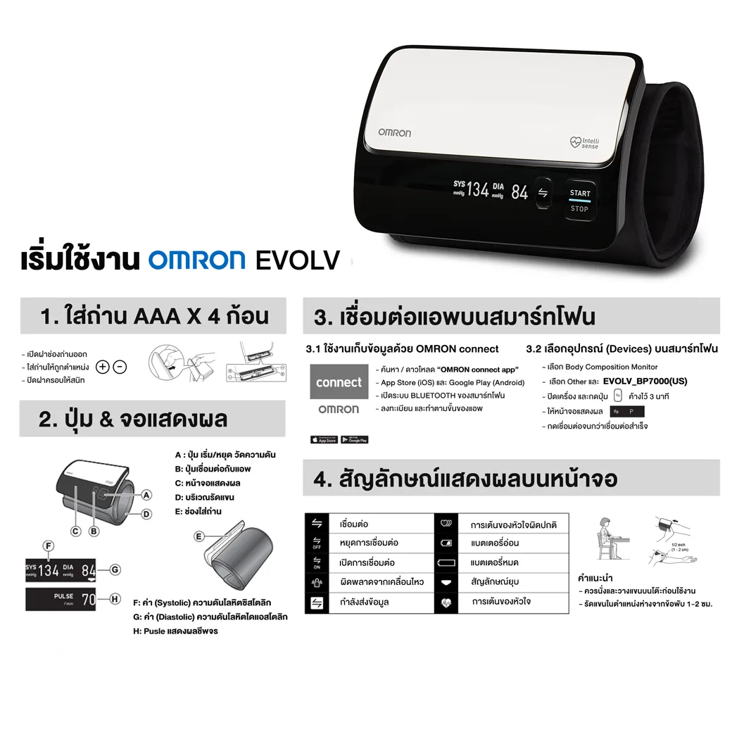 Omron Evolv Bluetooth เครื่องวัดความดันแบบรัดแขนบลูทูธ ระบบวัดชีพจรอัตโนมัติ As the Picture ...