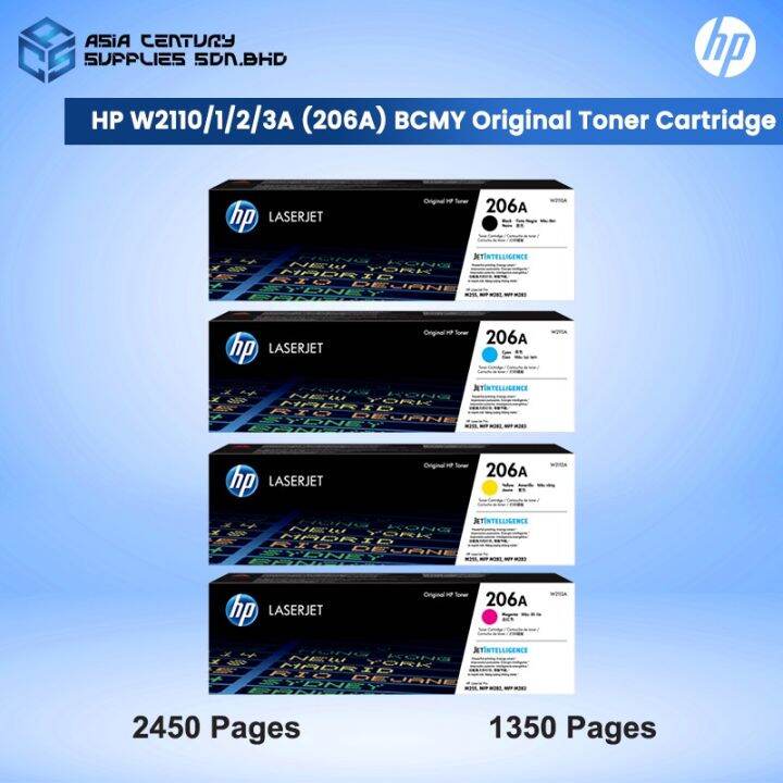 HP 206A Black Cyan Magenta Yellow Original Color Laserjet Toner Ink ...