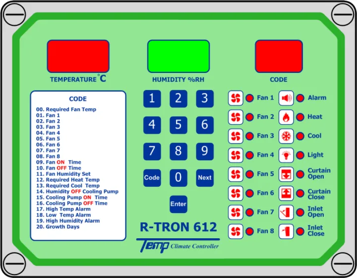 ชุดควบคุมอุณหภูมิในโรงเรือนเลี้ยงสัตว์ Climate Controller Temp R-Tron 612 EN อุปกรณ์ Temp Sensor ...
