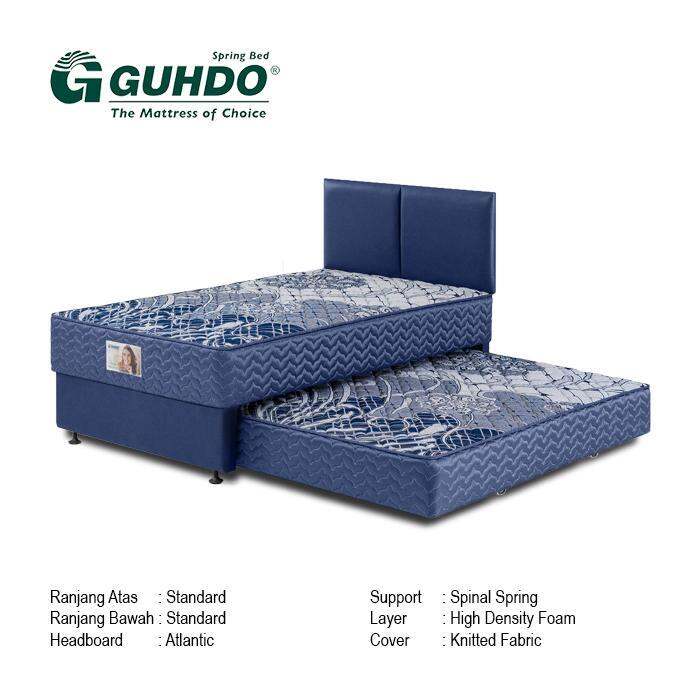 Guhdo Kasur Springbed 2in1 Standard Size 180 x 200 HB Atlantic Fullset Biru - Khusus Jabodetabek ...