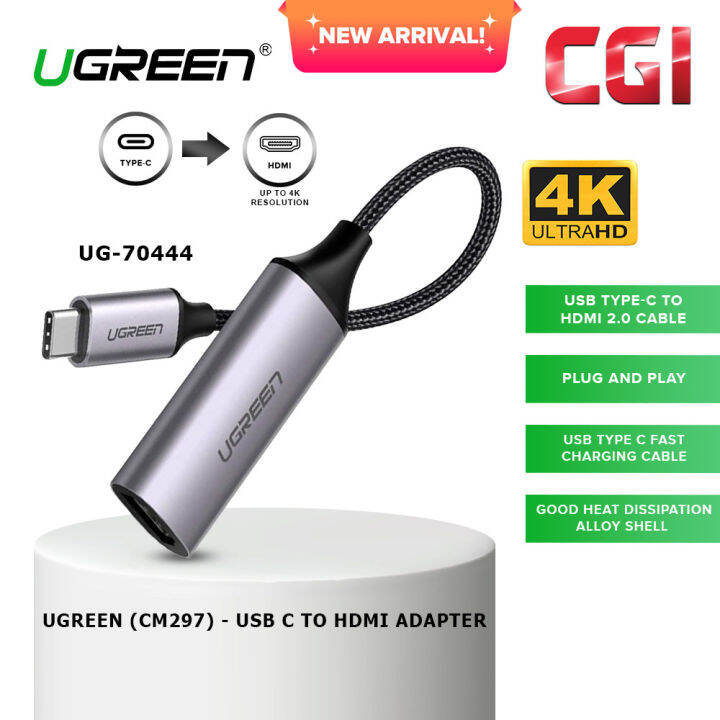 UGREEN (CM297) 70444 4K USB C to HDMI Adapter | Lazada