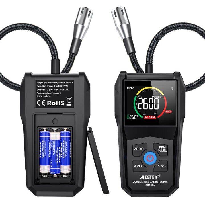CGD02A gas analyzer can be combined with a gas detector port, flame ... CGD02A gas analyzer can be combined with a gas detector port, flame ...