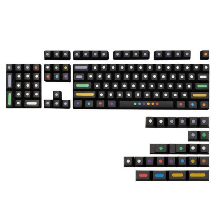 PBT Five Sides 128-Key Cherry Profile Dye-Sub PBT Full Keycap Set for ...
