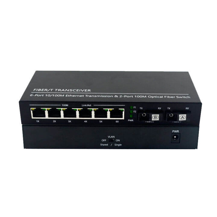 Hot Sell Fiber Optic Media Converter 6-Port 10100M Ethernet ...