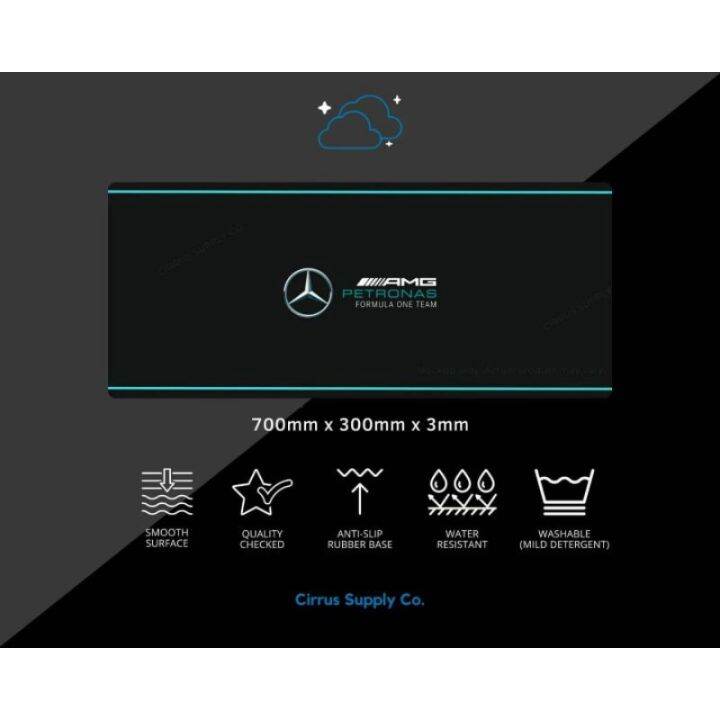 F1 Formula 1 Mercedes AMG Petronas Deskmat Mousepad | Lazada PH